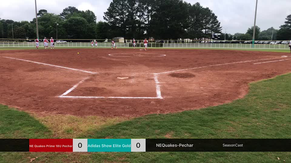 NEQuakes-Pechar | SeasonCast