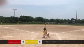 NEQuakes-Pechar | SeasonCast