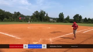 NEQuakes-Pechar | SeasonCast